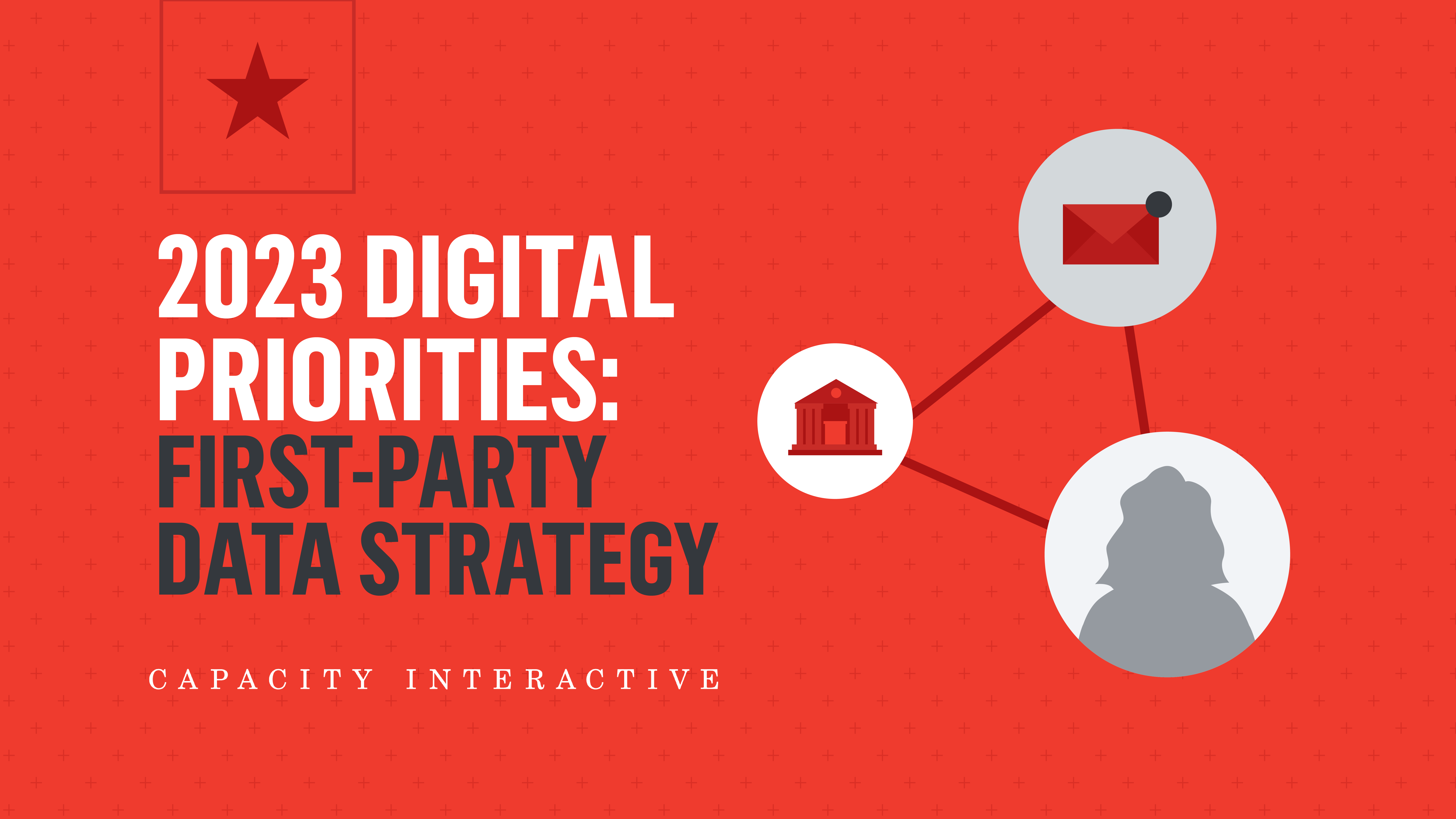 2023 Digital Priorities: First-Party Data Strategy