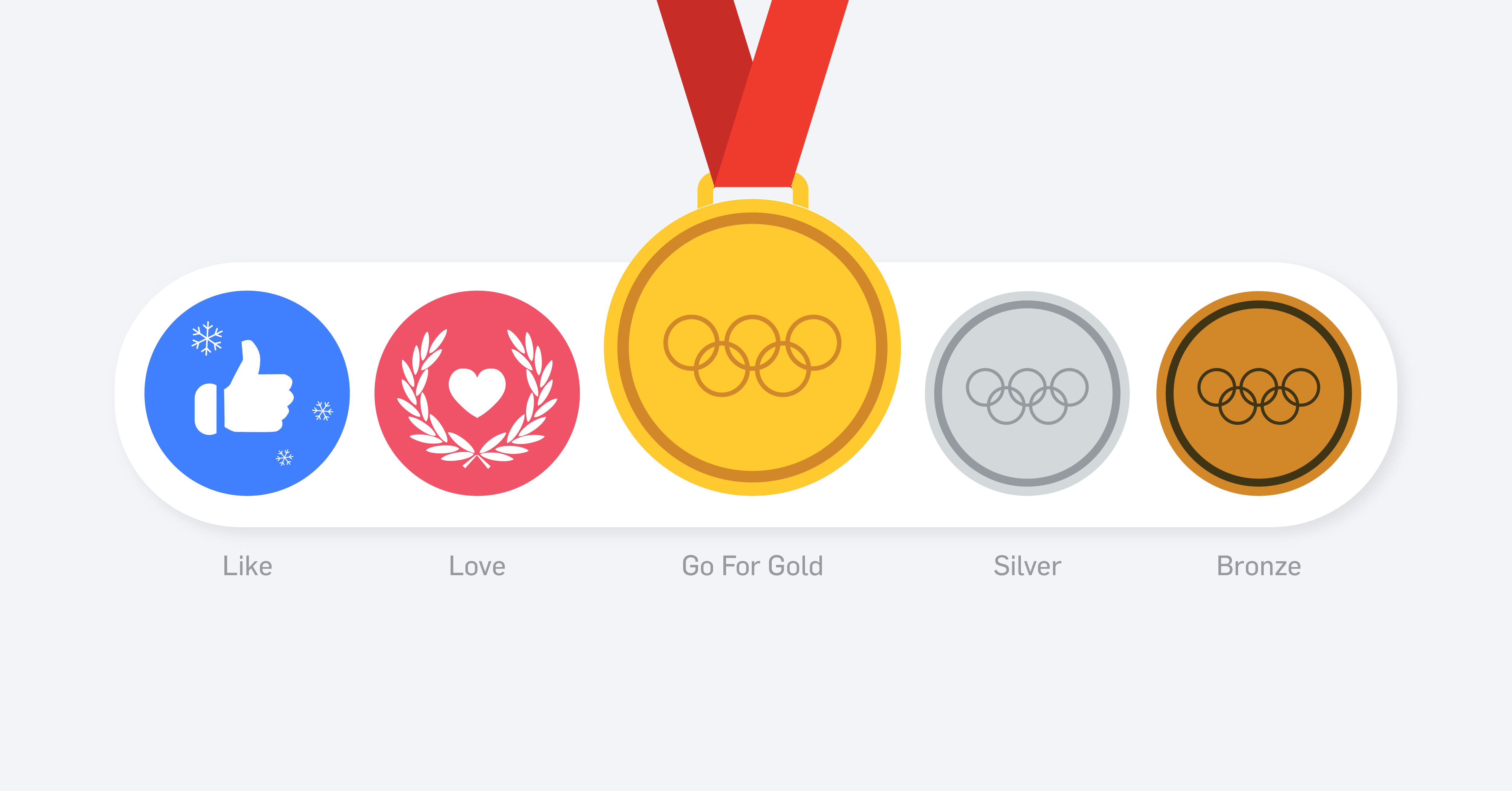 Go For the Gold: Become an Olympic-level Content Creator