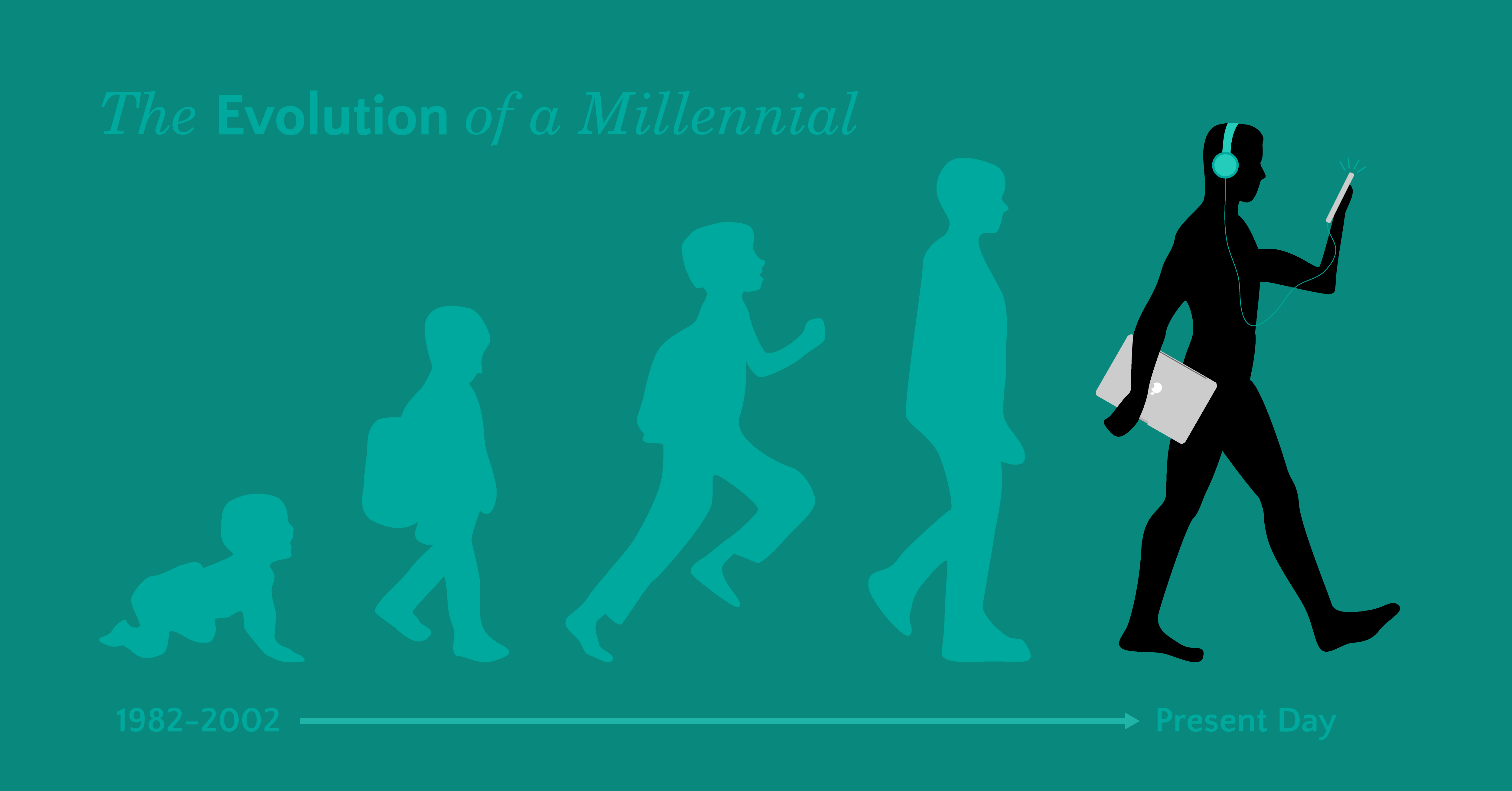 How Arts Organizations Can Woo a Millennial, From a Millennial