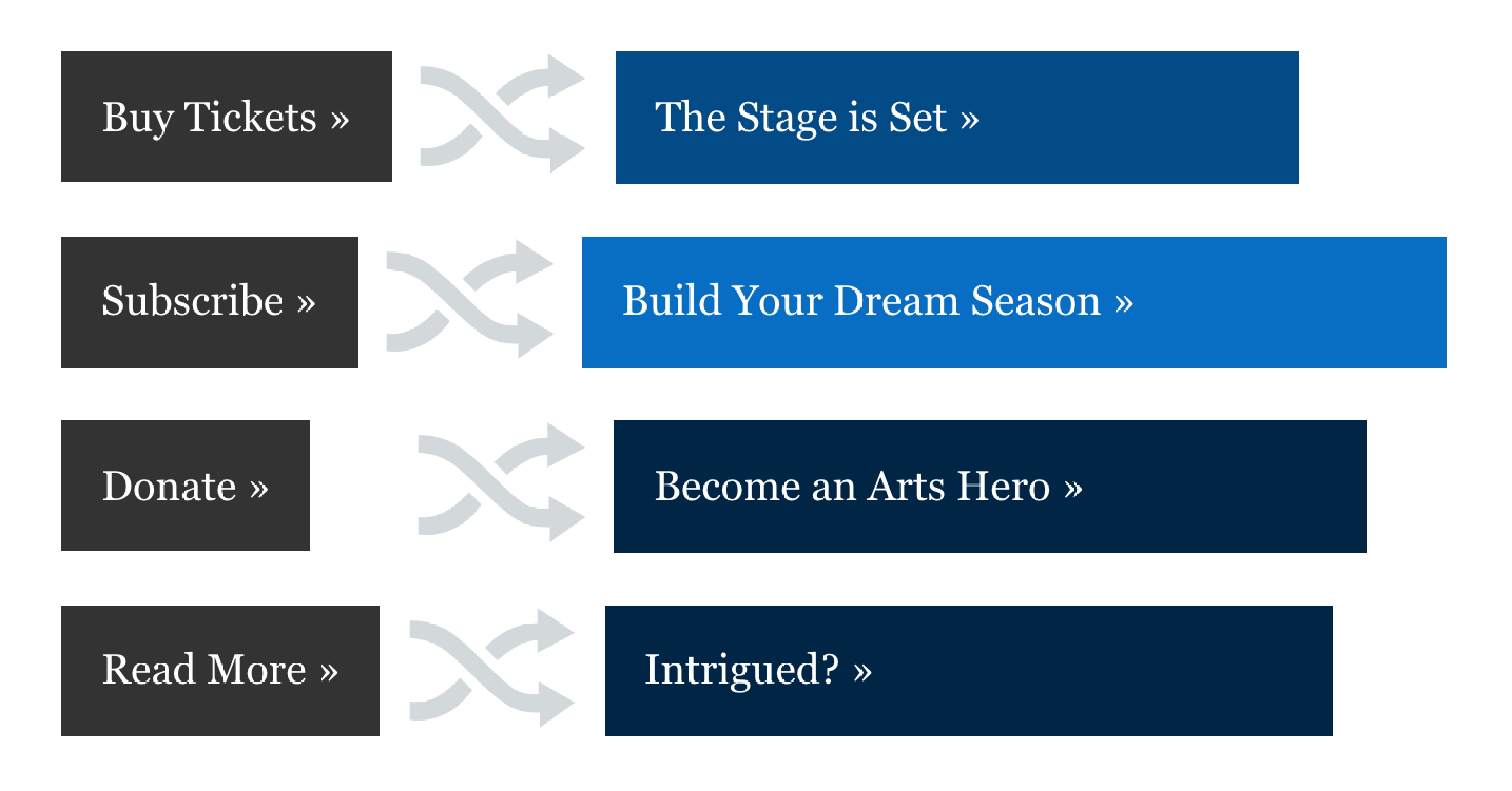 Interactive CTA Generator for Arts Marketers: Find Your Perfect CTA