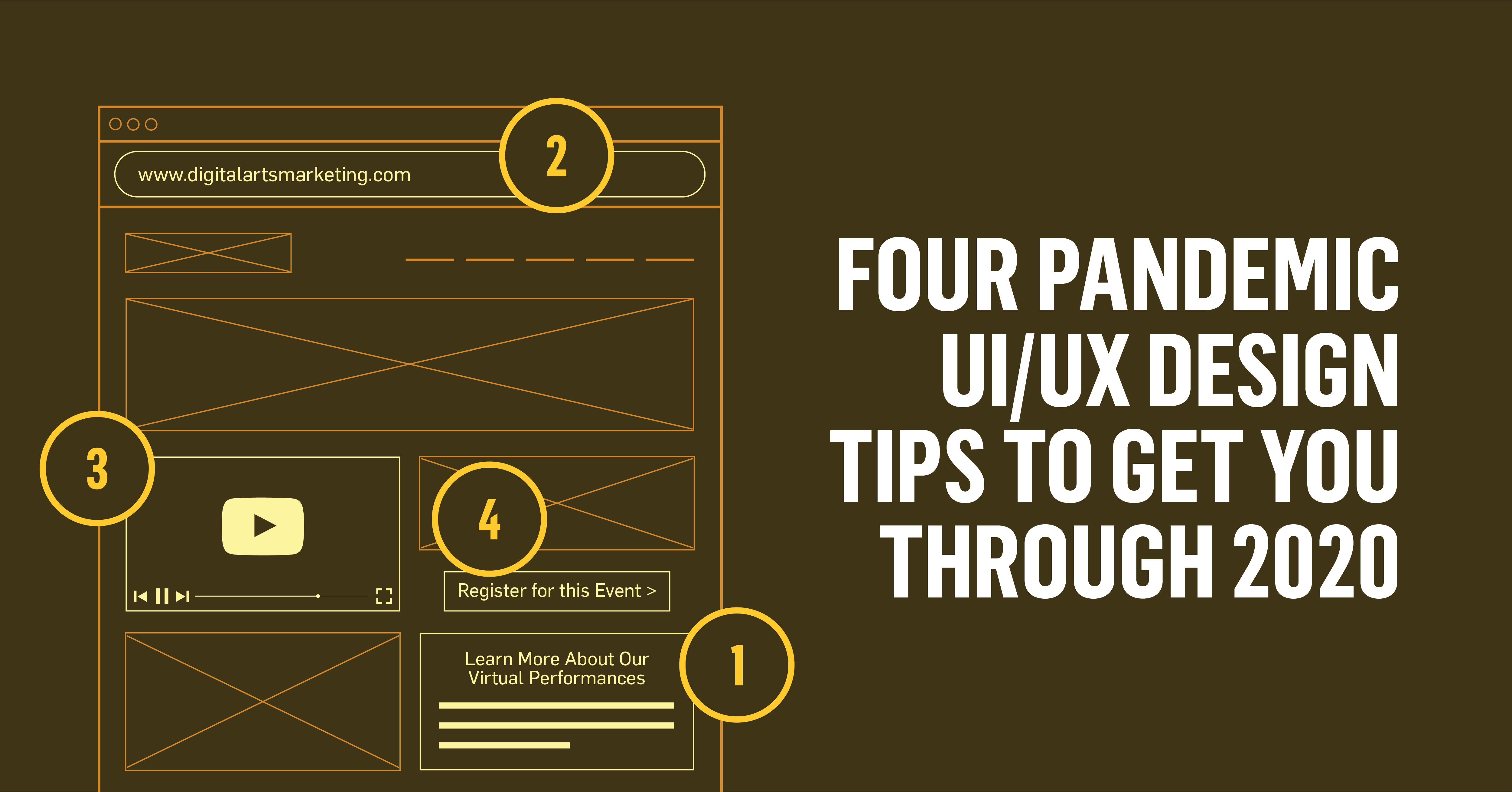 Four Pandemic UI/UX Design Tips to Get You Through 2020
