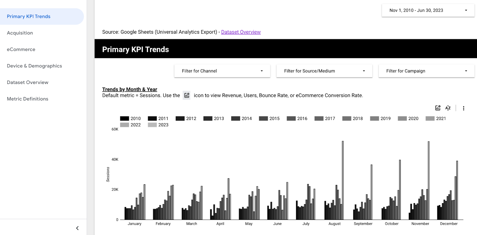 How Do I Export My UA Data? - Capacity Interactive