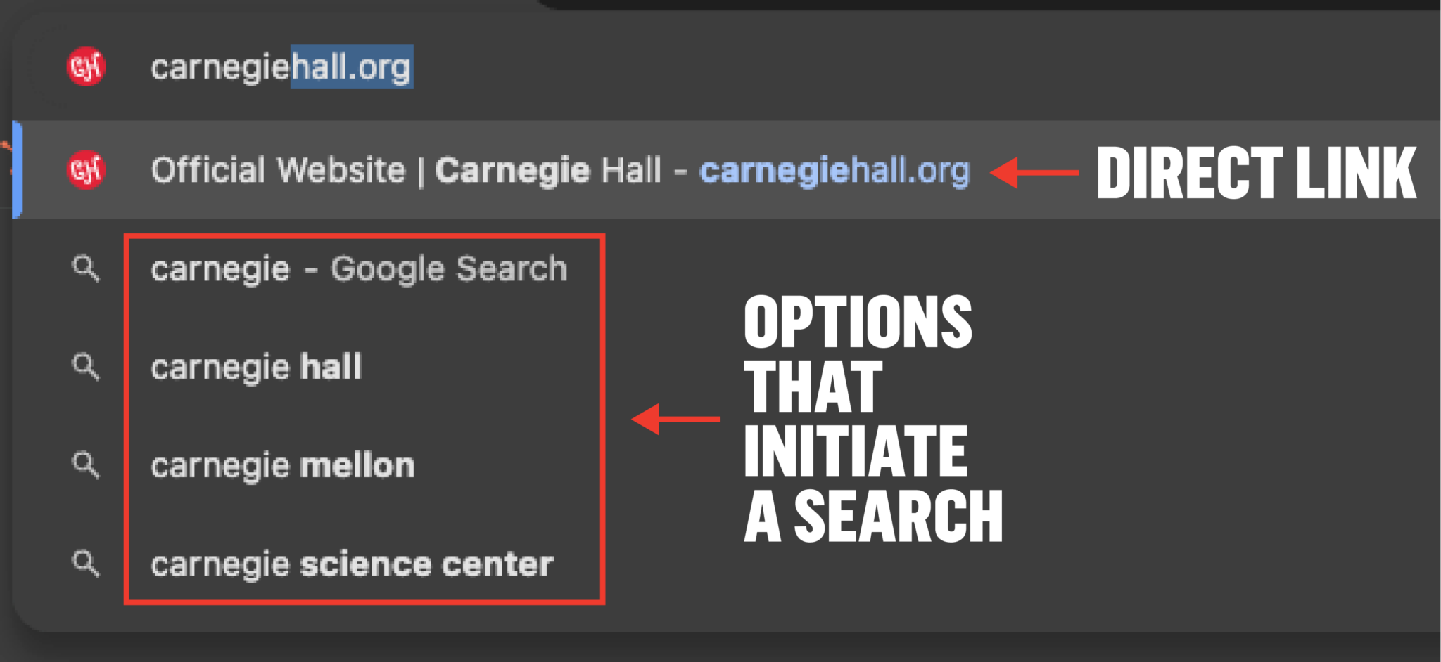 Decoding GA4: Part I: The Most Misunderstood Metrics | Capacity Interactive