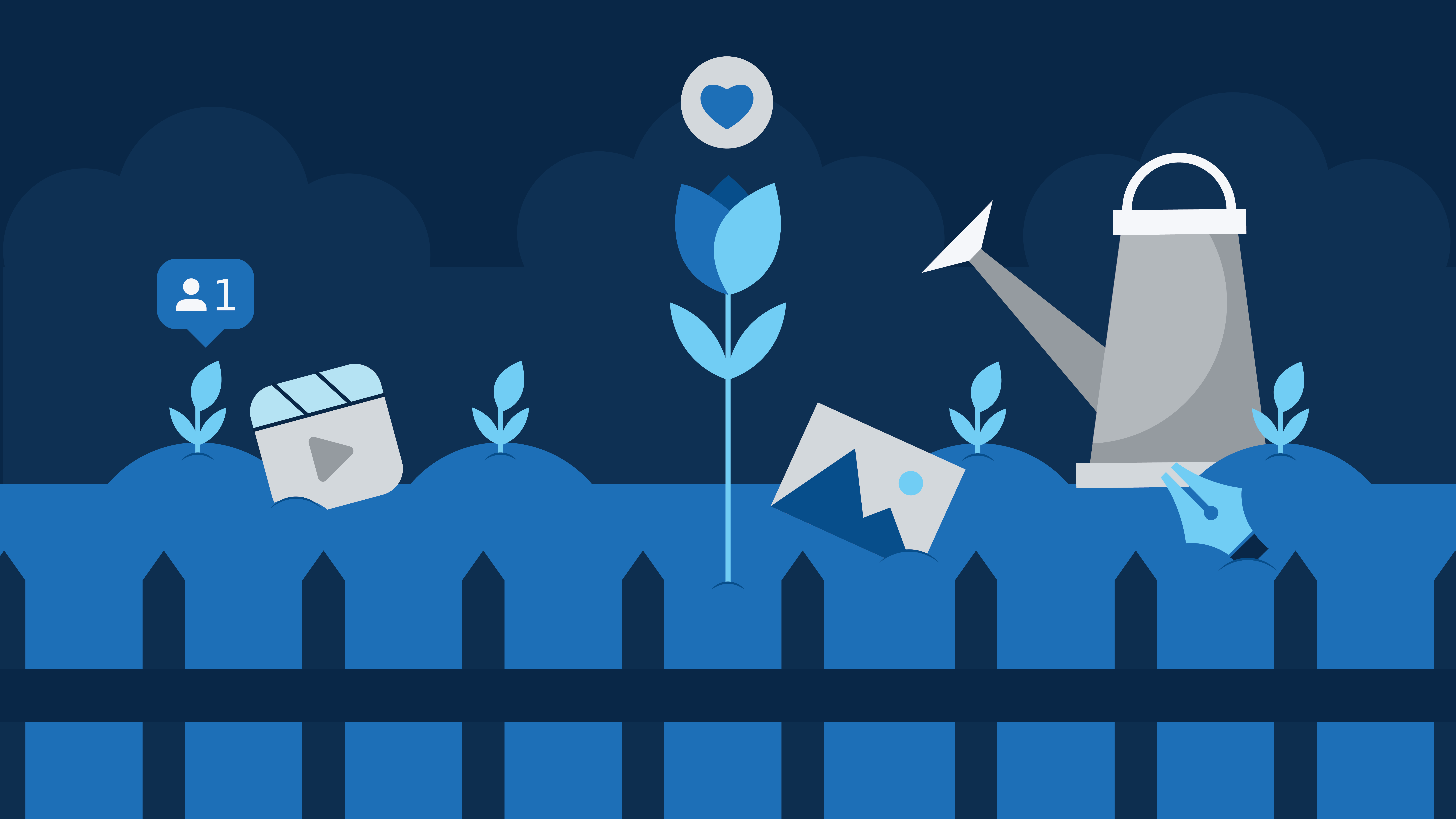 Why Creative Is the New Targeting | Capacity Interactive